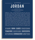 Jordan (female) | Name Art Print – Name Stories