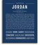 Jordan (female) | Name Art Print – Name Stories