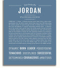Jordan Personalized Name Meaning Art Prints – Name Stories