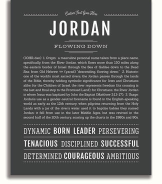 Jordan Personalized Name Meaning Art Prints – Name Stories