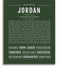 Jordan Personalized Name Meaning Art Prints – Name Stories