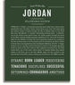 Jordan Personalized Name Meaning Art Prints – Name Stories