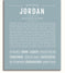 Jordan (male) | Name Art Print – Name Stories