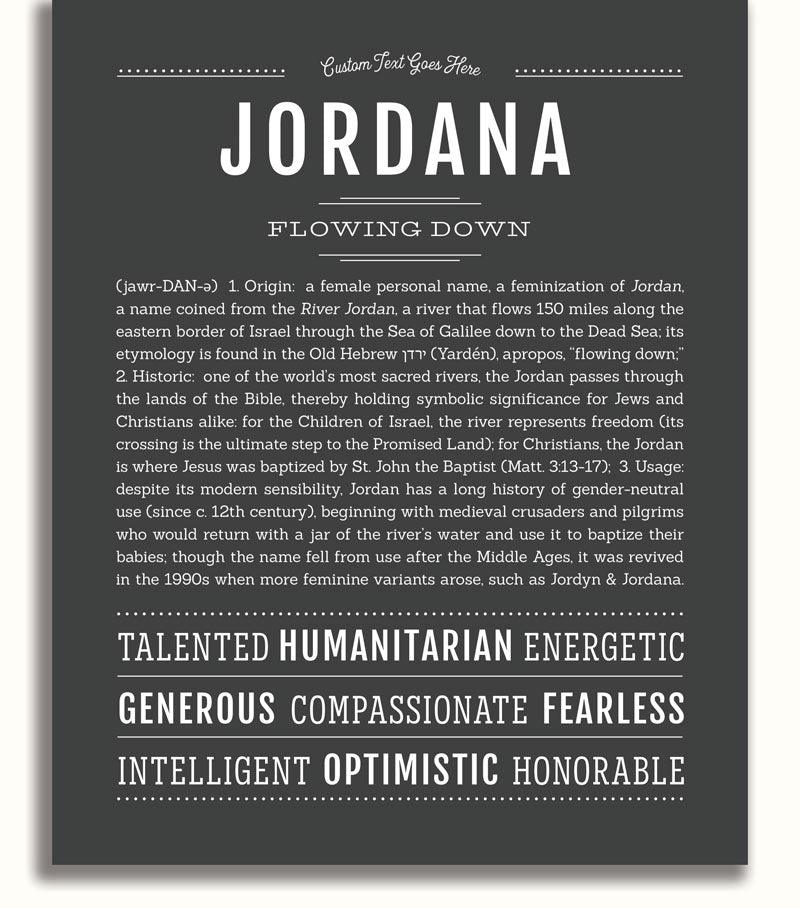 Jordana | Name Art Print – Name Stories
