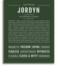 Jordyn Personalized Name Meaning Art Prints – Name Stories