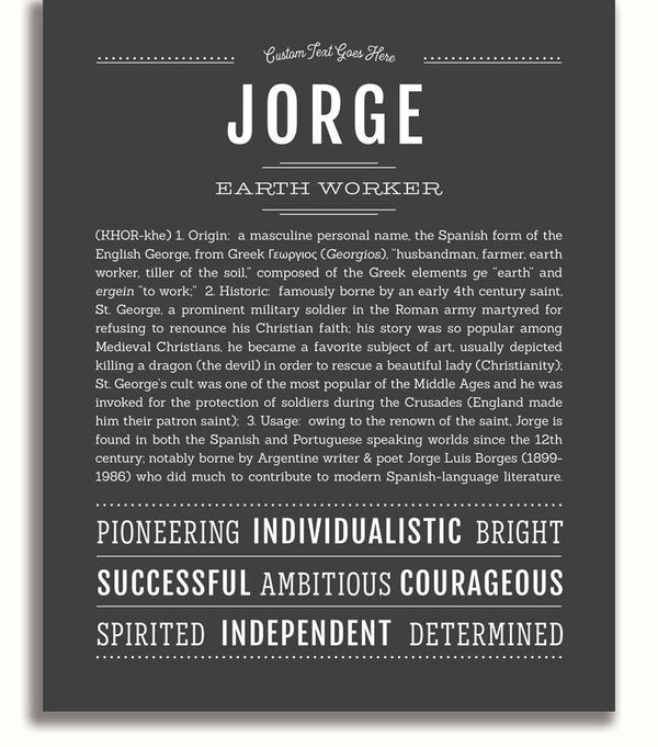 Jorge | Name Art Print – Name Stories