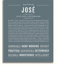 Jose Personalized Name Meaning Art Prints – Name Stories