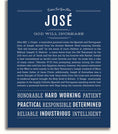 Jose | Name Art Print – Name Stories