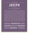 Joseph Personalized Name Meaning Art Prints – Name Stories