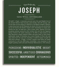 Joseph | Name Art Print – Name Stories