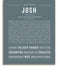 Josh | Name Art Print – Name Stories