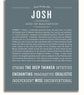 Josh | Name Art Print – Name Stories