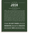 Josh | Name Art Print – Name Stories