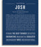 Josh Personalized Name Meaning Art Prints – Name Stories
