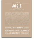 Josie Personalized Name Meaning Art Prints – Name Stories