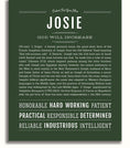 Josie | Name Art Print – Name Stories
