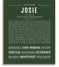 Josie | Name Art Print – Name Stories
