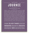 Journee | Name Art Print – Name Stories