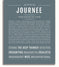 Journee Personalized Name Meaning Art Prints – Name Stories