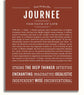 Journee | Name Art Print – Name Stories