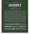Journee Personalized Name Meaning Art Prints – Name Stories