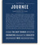 Journee Personalized Name Meaning Art Prints – Name Stories