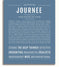 Journee Personalized Name Meaning Art Prints – Name Stories