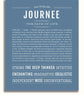 Journee | Name Art Print – Name Stories