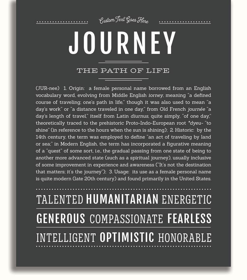 Journey (female) | Name Art Print – Name Stories