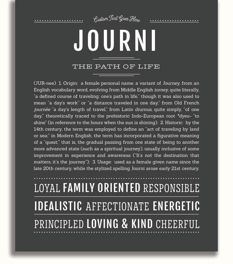 Journi Personalized Name Meaning Art Prints – Name Stories