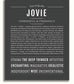 Jovie Personalized Name Meaning Art Prints – Name Stories