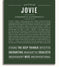 Jovie Personalized Name Meaning Art Prints – Name Stories