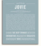 Jovie Personalized Name Meaning Art Prints – Name Stories