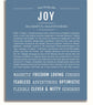 Joy Personalized Name Meaning Art Prints – Name Stories