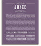 Joyce | Name Art Print – Name Stories