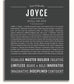 Joyce | Name Art Print – Name Stories