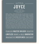 Joyce Personalized Name Meaning Art Prints – Name Stories