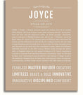 Joyce Personalized Name Meaning Art Prints – Name Stories