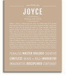 Joyce Personalized Name Meaning Art Prints – Name Stories