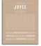 Joyce | Name Art Print – Name Stories