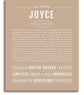 Joyce Personalized Name Meaning Art Prints – Name Stories