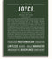 Joyce | Name Art Print – Name Stories