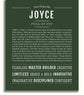 Joyce Personalized Name Meaning Art Prints – Name Stories