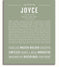 Joyce | Name Art Print – Name Stories
