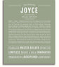 Joyce Personalized Name Meaning Art Prints – Name Stories