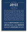 Joyce | Name Art Print – Name Stories
