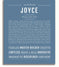 Joyce Personalized Name Meaning Art Prints – Name Stories