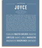 Joyce | Name Art Print – Name Stories