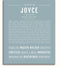 Joyce | Name Art Print – Name Stories