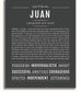 Juan Personalized Name Meaning Art Prints – Name Stories